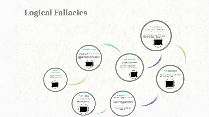 Logical Fallacies by Lindsay Brookshier on Prezi