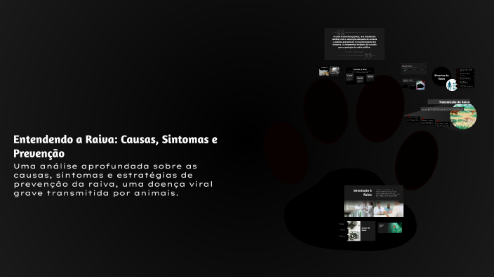 Entendendo a Raiva: Causas, Sintomas e Prevenção by Nathan Da SIlva on ...