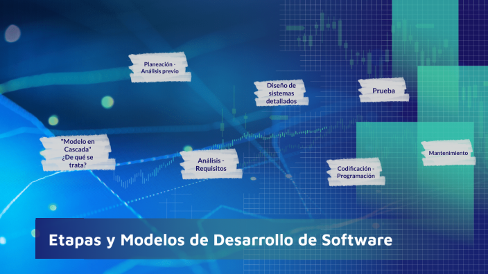 Etapas y modelos de desarrollo de Software by STEFANIA HOLGUIN on Prezi