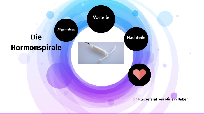 Die Hormonspirale by Miriam Huber on Prezi