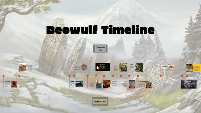 Beowulf Timeline by George Zhou on Prezi