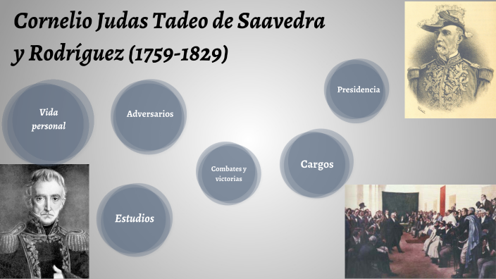 Cornelio Saavedra by Naomi Grimberg on Prezi