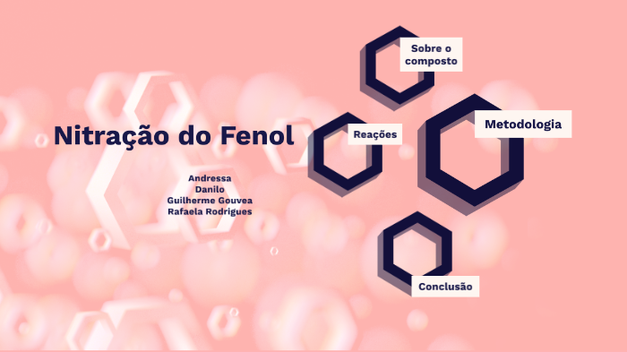NITRAÇÃO DO FENOL by Rafaela Rodrigues de Angelo on Prezi