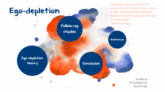 Ego depletion by Iris Berns on Prezi