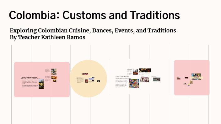 Colombia: Customs and Traditions by Kathleen Michel Ramos Pérez on Prezi