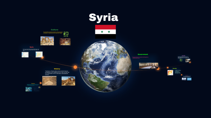 The Art of Hospitality by Ghaith Kurdi HEGY on Prezi