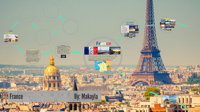 France by makayla simpson on Prezi