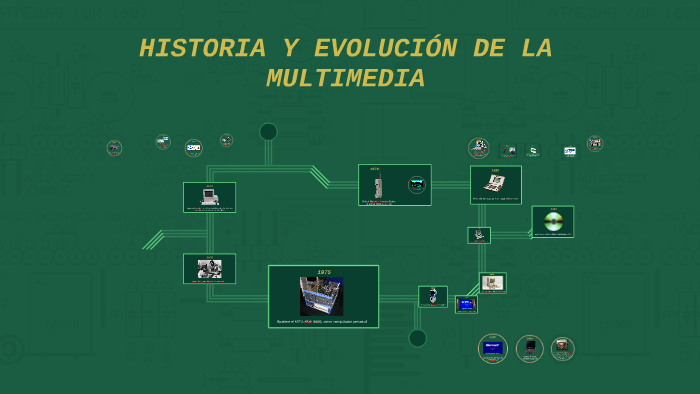 HISTORIA Y EVOLUCIÓN DE LA MULTIMEDIA by Israel Pinero
