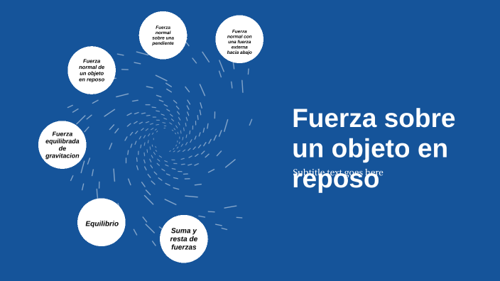 Fuerzas sobre un objeto en reposo by luis naveda on Prezi