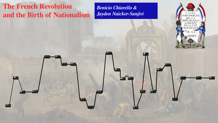 The French Revolution and the Birth of Nationalism by Benicio Chiarello ...