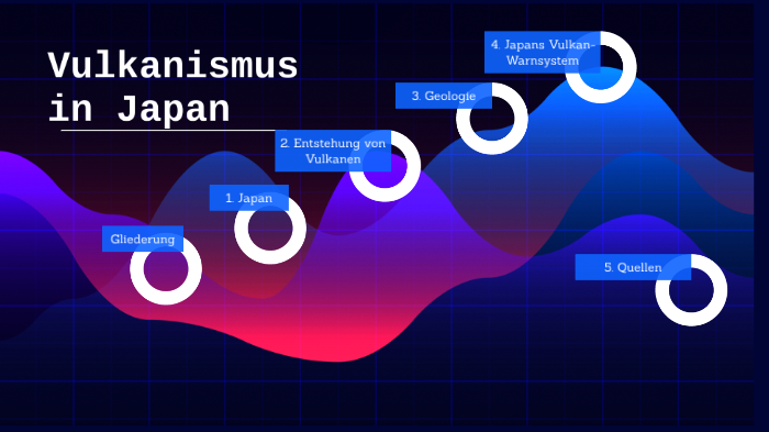 Vulkanismus in Japan by ilker tuncbulut on Prezi