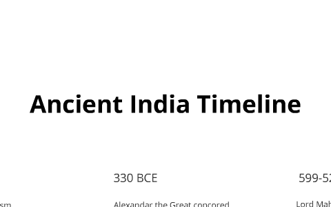 Ancient India Timeline by Lauren Brown on Prezi