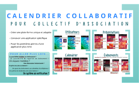Calendrier Collaboratif D'associations by Dimitri Landes on Prezi