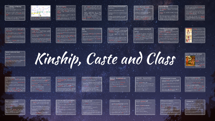 Kinship, Caste and Class by Alveera Sheikh on Prezi