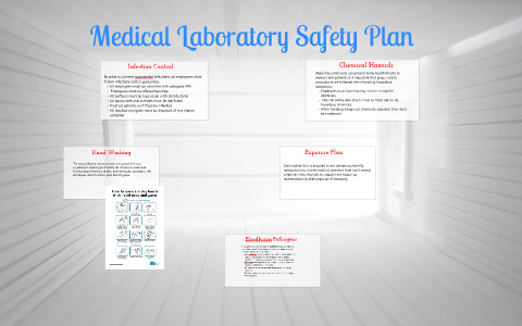 Medical Laboratory Safety Plan by ashley sentell on Prezi