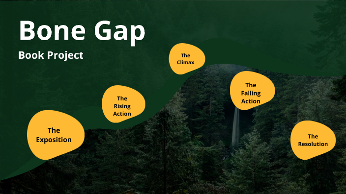Bone Gap- Book Project by Chloe Dye on Prezi