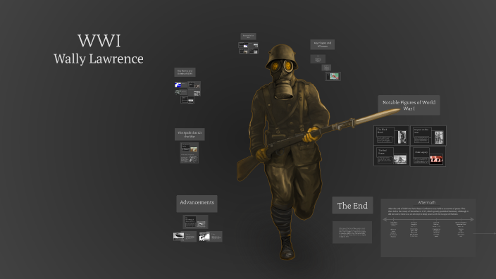 WWI by Wally Lawrence on Prezi