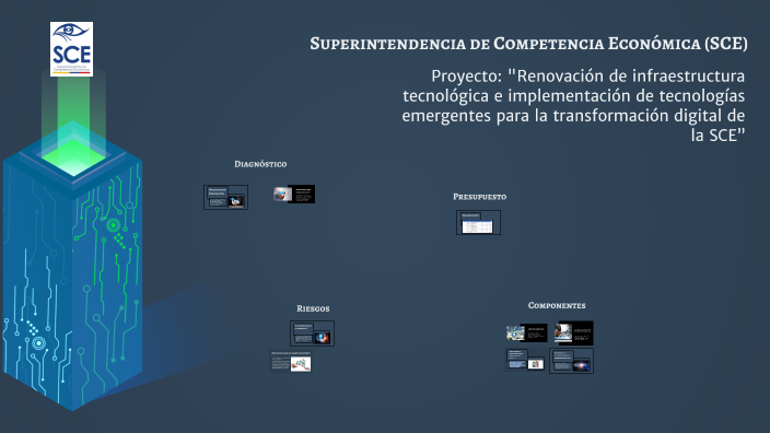 Proyecto de inversión by Ana Yepez on Prezi