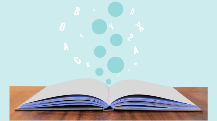 Jenis Jenayah Kolar Putih by Nurul Hanisah on Prezi