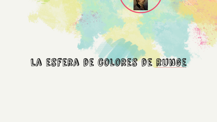 la esfera de colores de runge by angely colmenares on Prezi