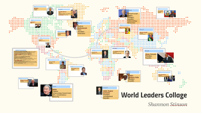 World Leaders Collage by shannon stinson on Prezi