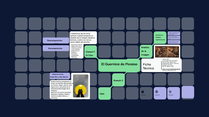 MP2 Morel Veronica(PAP-LAP)) by Yanin Veronica on Prezi