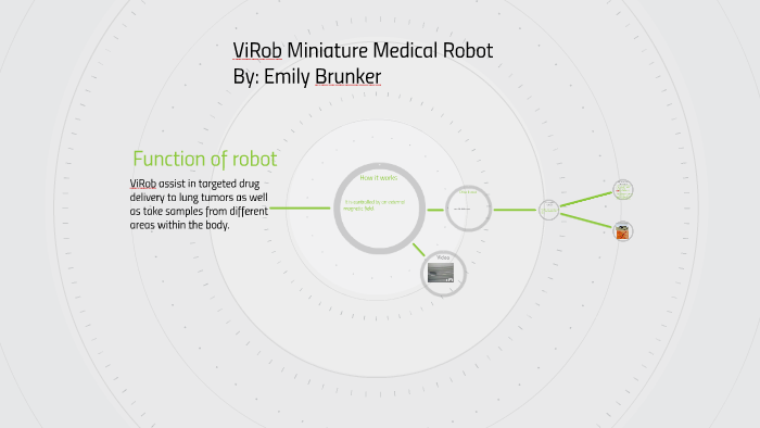 ViRob Miniature Medical Robot by Emily Brunker on Prezi