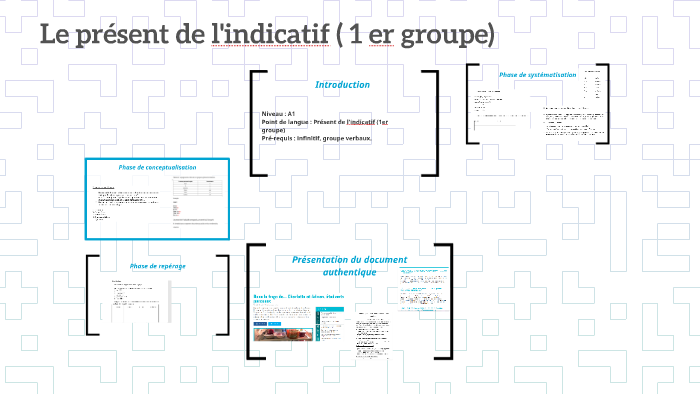 Présentation du document authentique by élisa Louis on Prezi