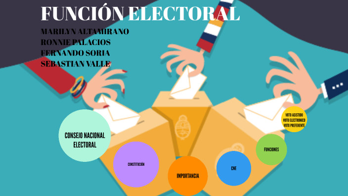 FUNCIÓN ELECTORAL by Marilyn Altamirano on Prezi