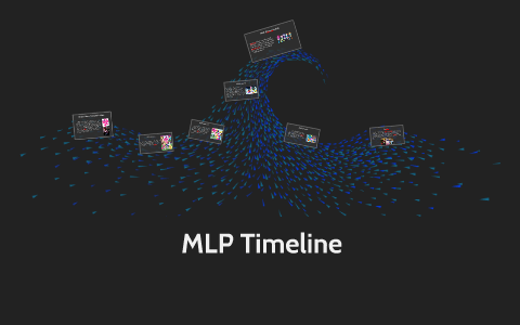MLP Timeline by Seymor Richard on Prezi