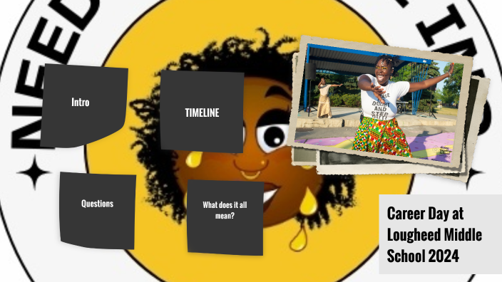 Lougheed Middle School Career Day by Shakkoi Hibbert on Prezi