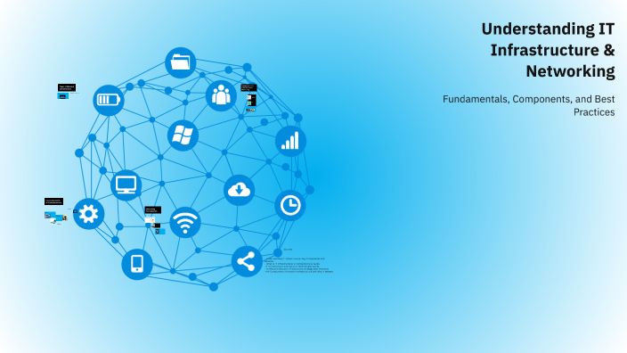 Understanding IT Infrastructure & Networking by Dylan Nelson on Prezi