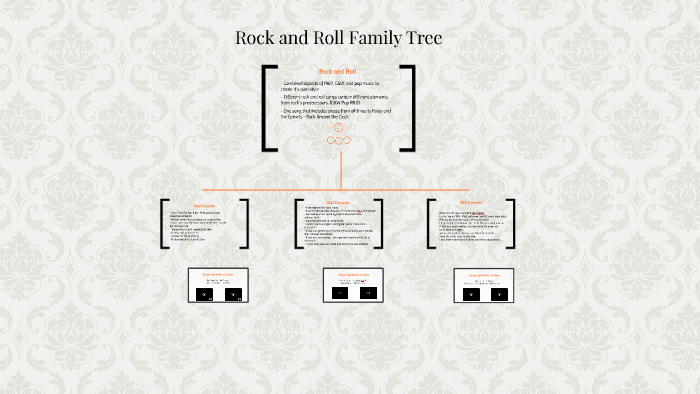 Rock and Roll Family Tree by Rory O'Donnell on Prezi