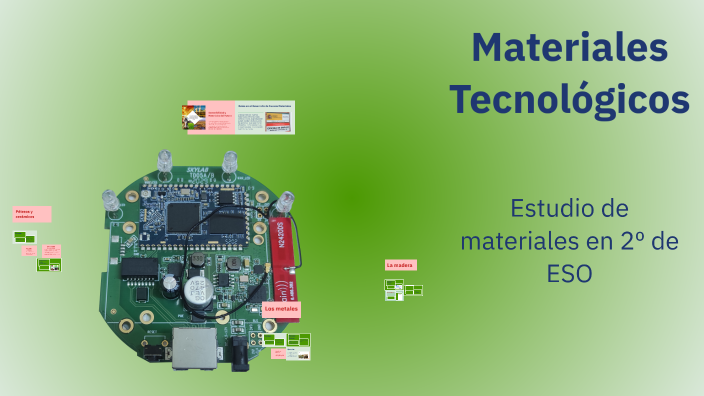 Materiales Tecnológicos by Sofia Villalbi on Prezi