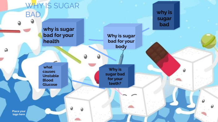 Why Sugar is Bad for your Teeth and Health by Precious Washington on Prezi