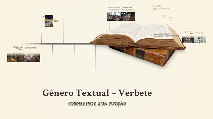Gênero Textual – Verbete by Ray Silferr on Prezi