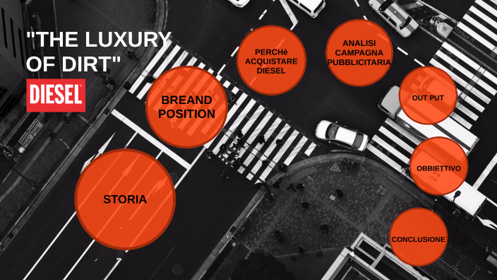 Diesel zen by teresa Zen on Prezi