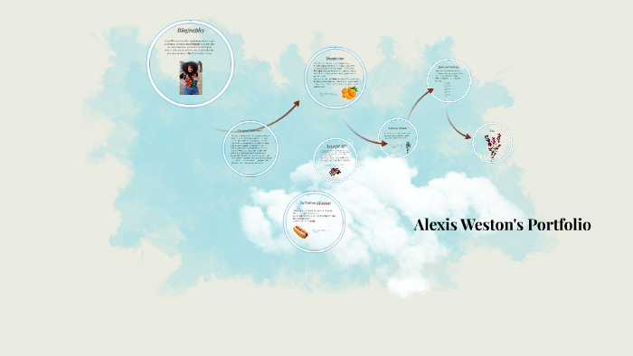Alexis Weston's Portfolio by Alexis Weston on Prezi