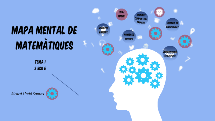 Mapa mental de matemàtiques by Vanessa Lladó on Prezi