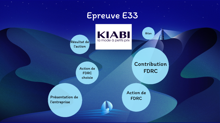 Epreuve E33 by Tayeb Benzemra on Prezi