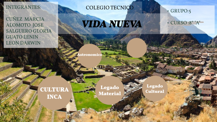 EL LEGADO DE LOS INCAS by Marcia Cuñez on Prezi