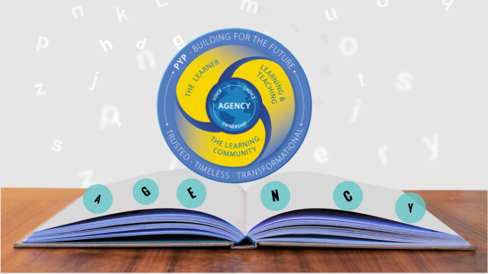 Student Agency by Learning Bytes on Prezi