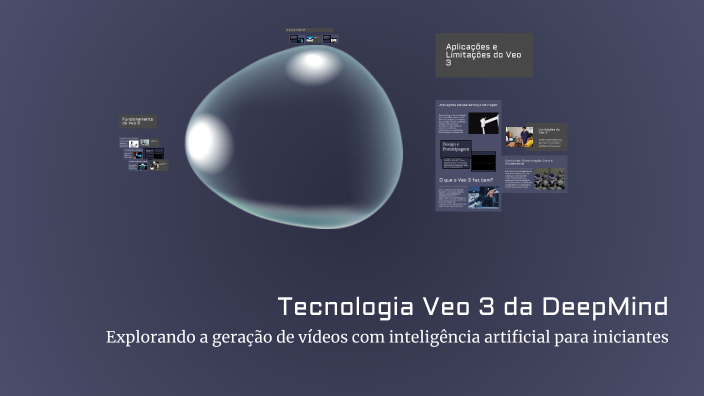 Tecnologia Veo 3 da DeepMind by fouryou shops on Prezi