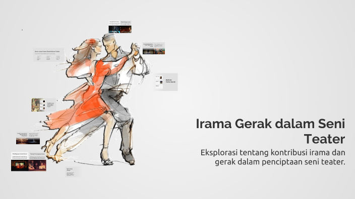 Irama Gerak dalam Seni Teater by NUR ANISA PUTRI on Prezi