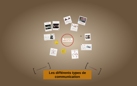 Les différents types de communication by Aymen messaoud on Prezi
