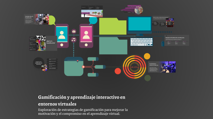 Gamificación y aprendizaje interactivo en entornos virtuales by Johanna ...