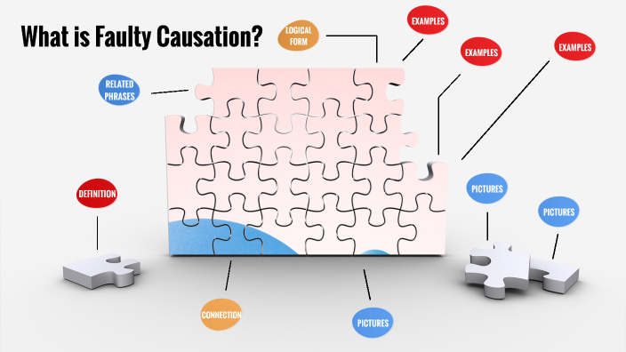 Faulty Causation by Sakura Barthelemy on Prezi