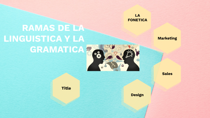 RAMAS DE LA LINGUISTICA Y LA GRAMATICA by Omaira Andrea Guerra Silva on ...