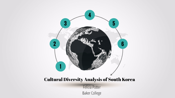 Cultural Diversity Analysis of South Korea by Felicia Potter on Prezi