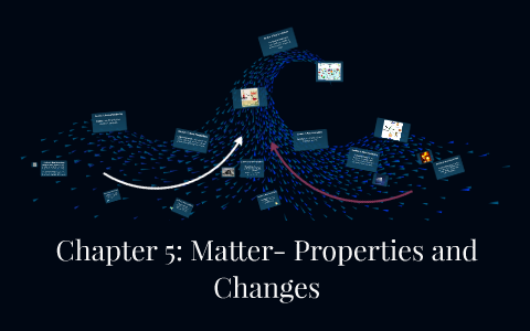 Chapter 5: Matter- Properties and Changes by Destiny Goldsmith on Prezi